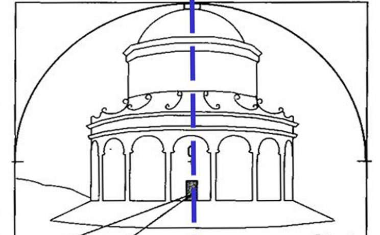 COMPOSITION or How to compose a picture?